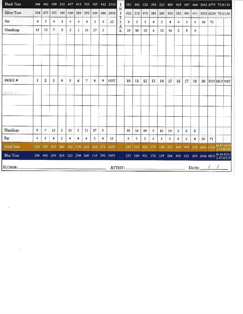 Scorecard - Chardon Lakes Golf Course